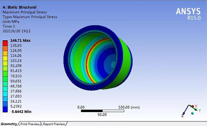Advanced Containment Shell with High Mechanical Strength - Junty